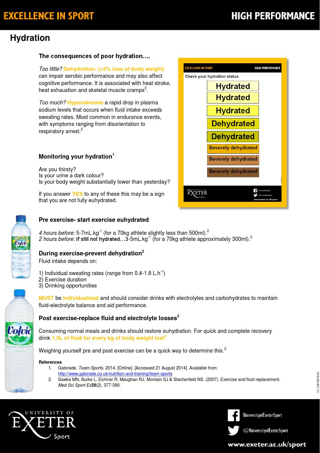 Hydration Factsheet by University of Exeter - Issuu