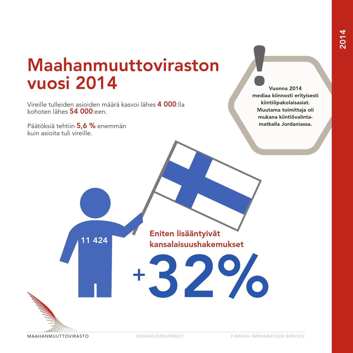 Vuosikatsaus 2014 by Maahanmuuttovirasto Migri - Issuu