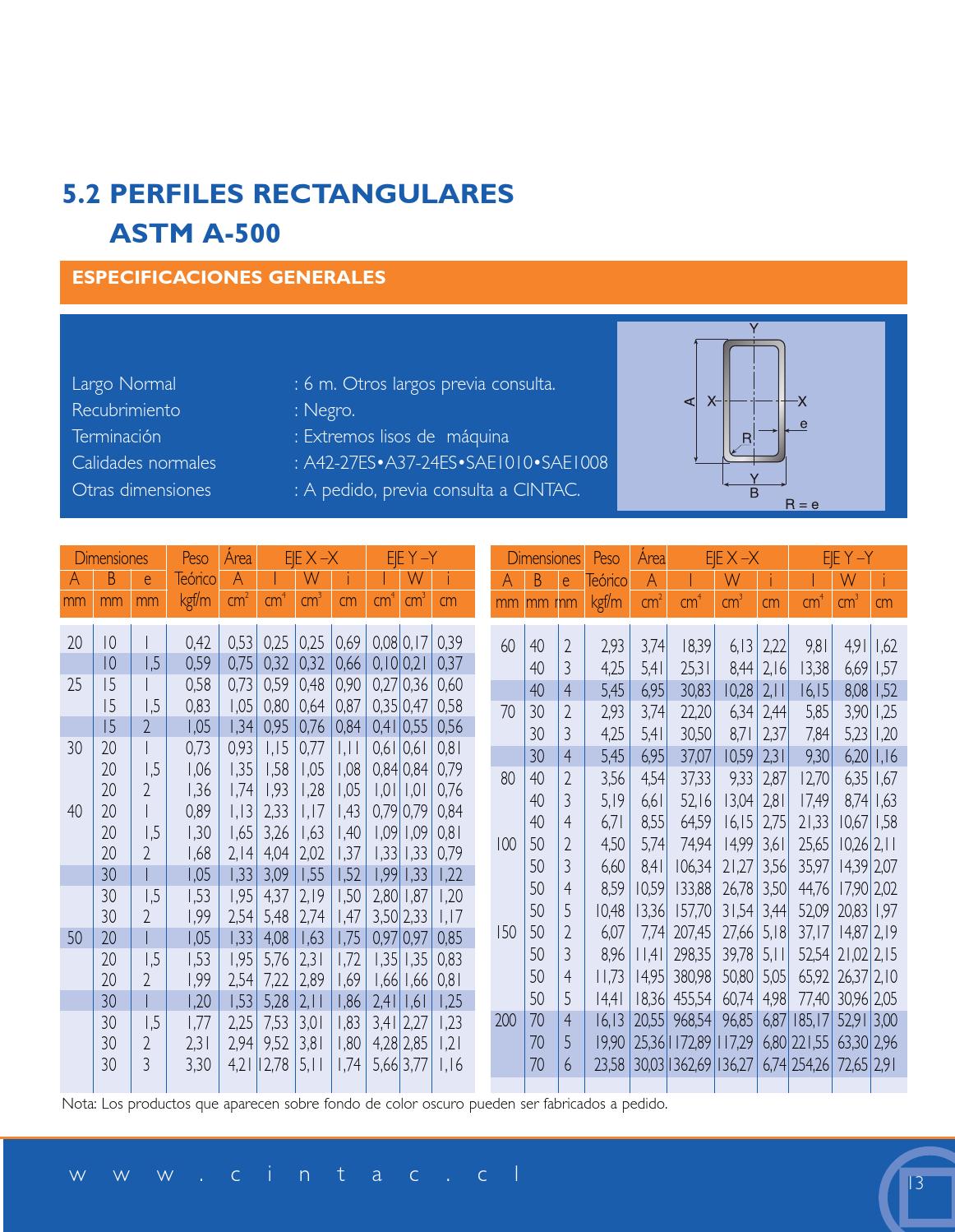 CINTAC - Catálogo Técnicos de Productos by Carlos Gonzalo Jiménez Fajardo - Issuu