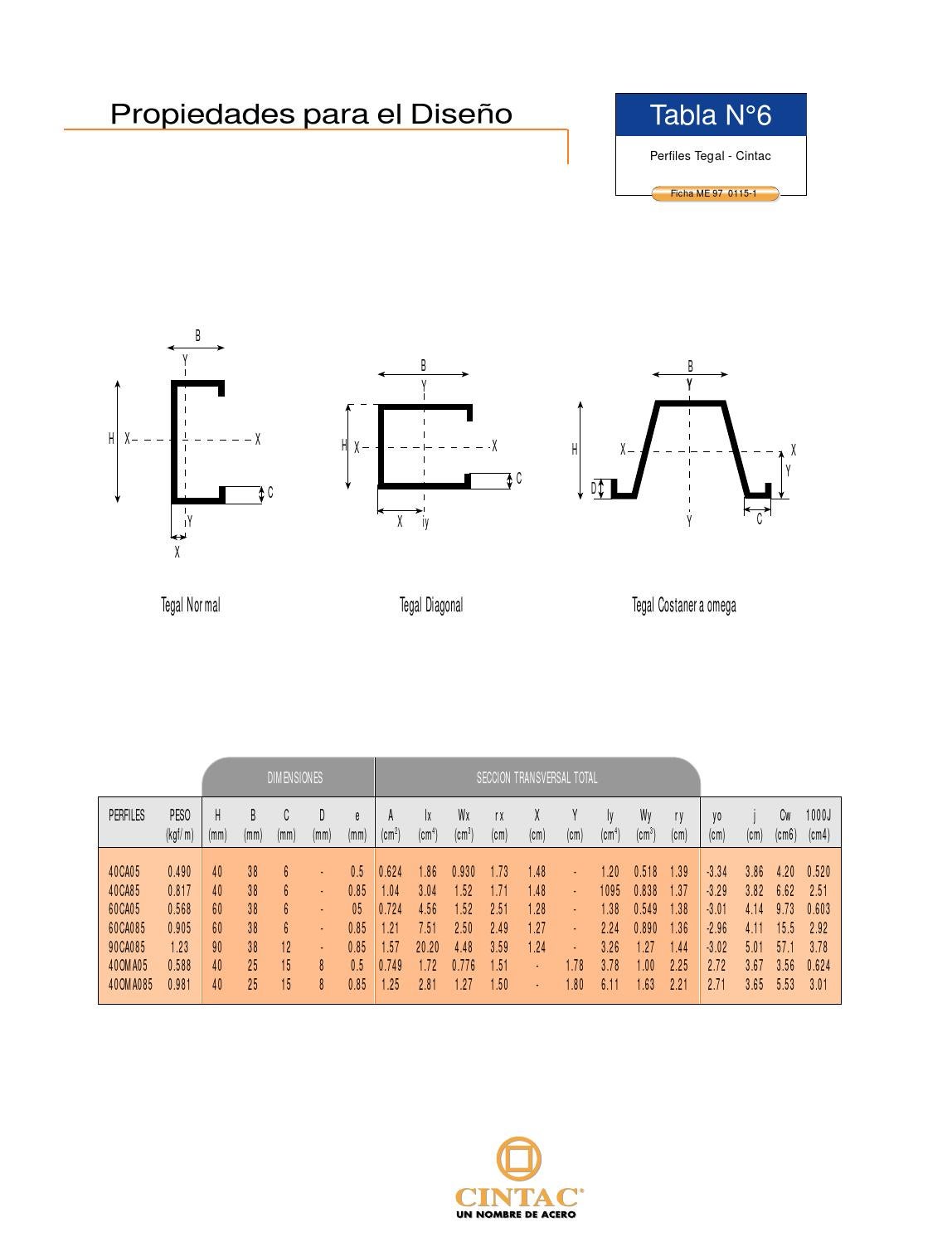 METALCON - Manual de Diseño by Carlos Gonzalo Jiménez Fajardo - Issuu