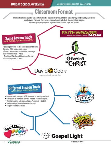 2015 Curriculum Guide for Sunday School by Danny B - Issuu