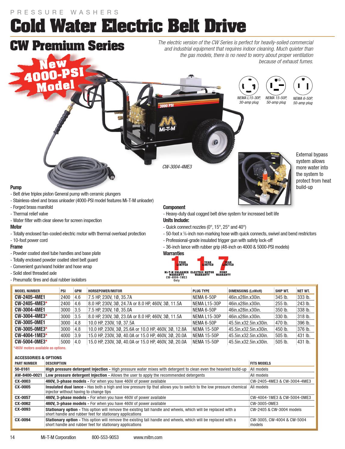 Cw electric series by ACE, Inc - Issuu