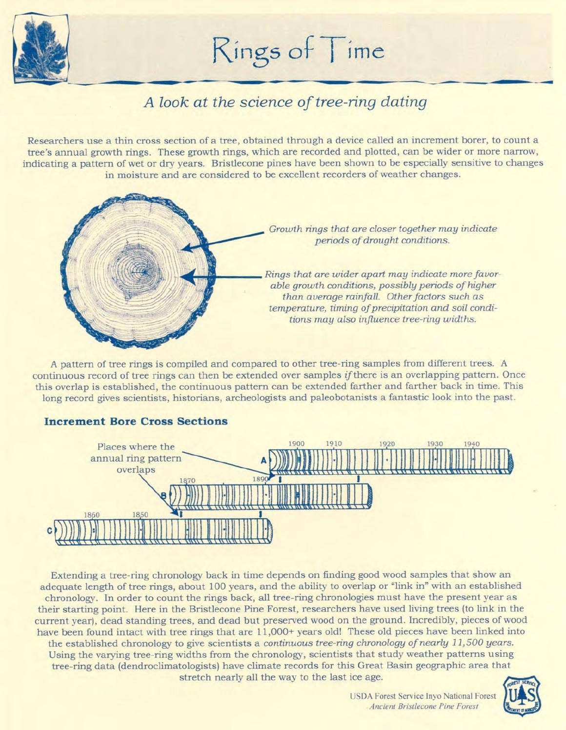 Rings of Time by Museum of Western Film History - Issuu
