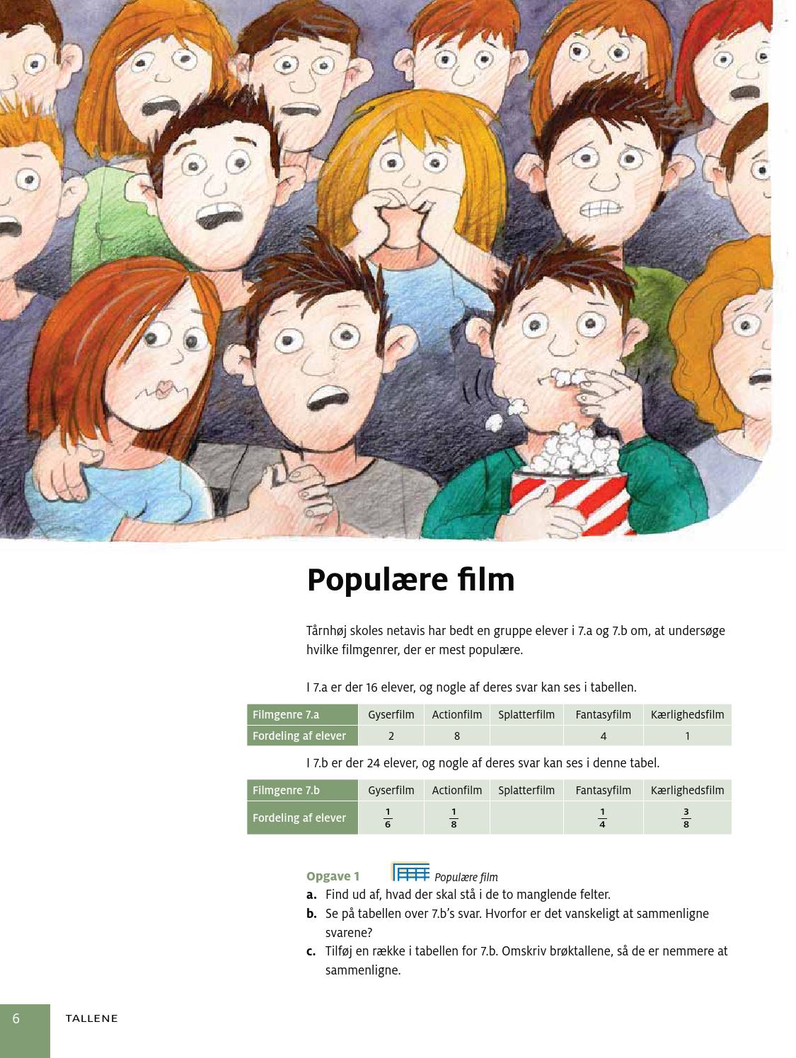 KonteXt +7, Kernebog/web by Alinea - Issuu
