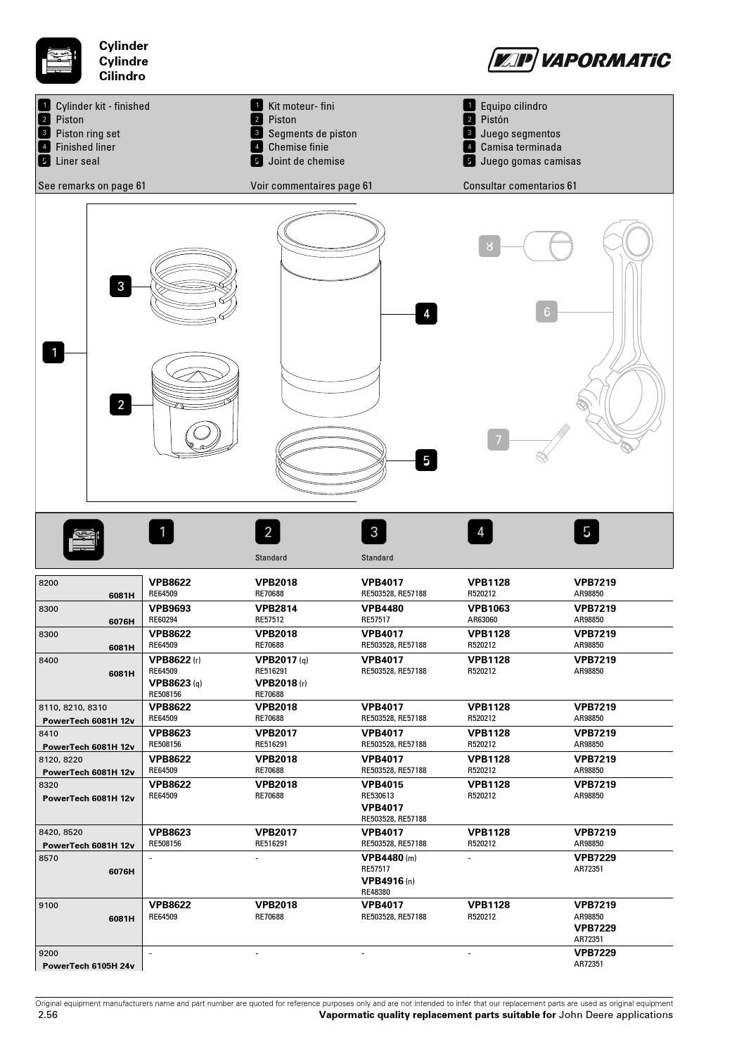 Section 02 engine by The Vapormatic Co. Ltd. - Issuu