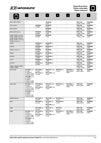 Section 08 brakes by The Vapormatic UK Ltd. - Issuu