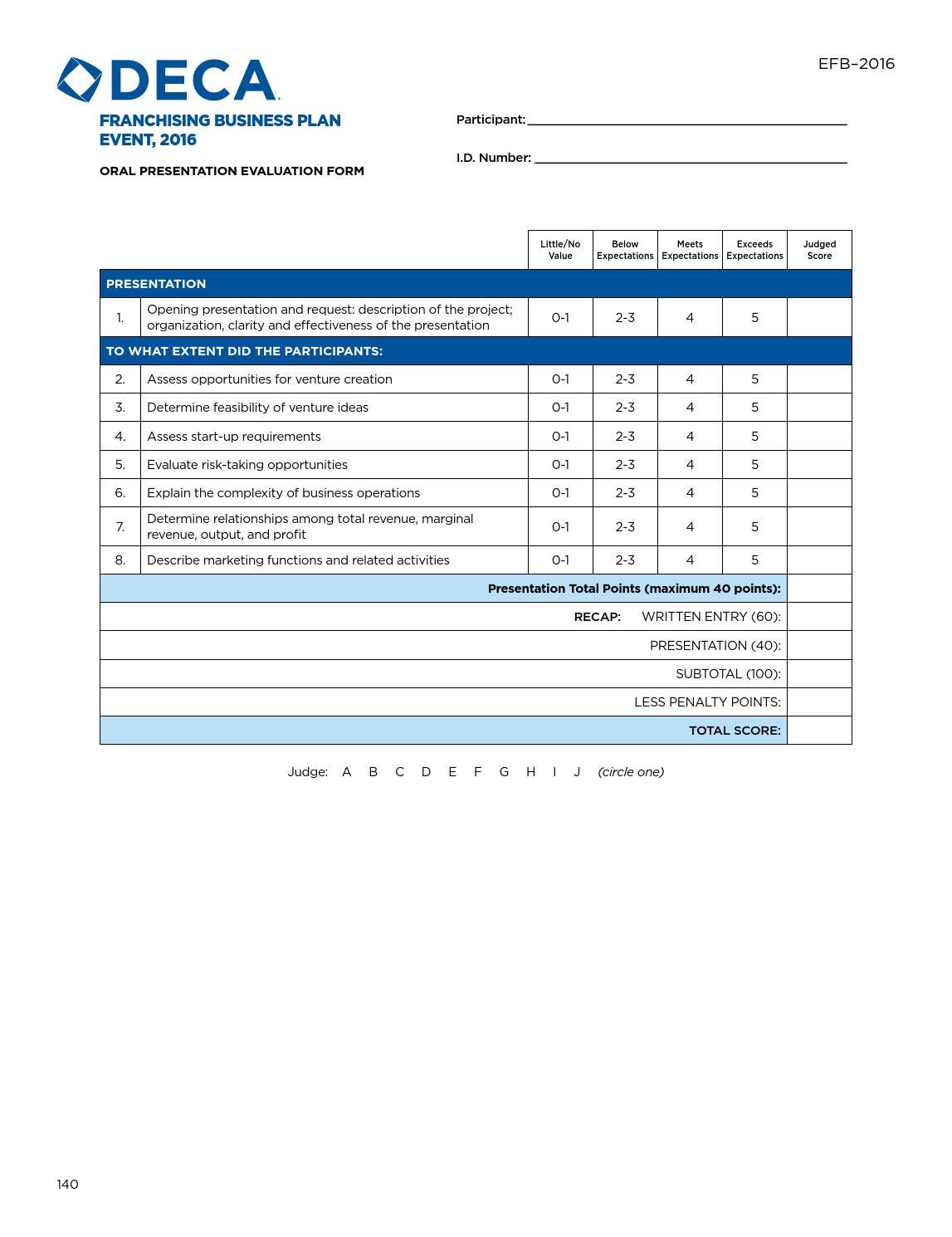 DECA Guide 2015-16 by DECA Inc. - Issuu