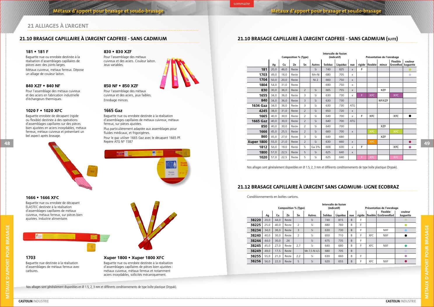 Fr castolin 2014 by Castolin Eutectic - Issuu