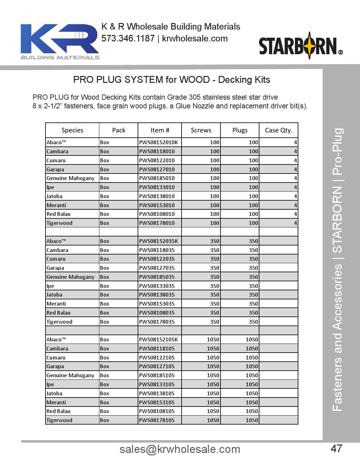 K + R Building Materials Catalog | Volume 1 by K + R - Issuu