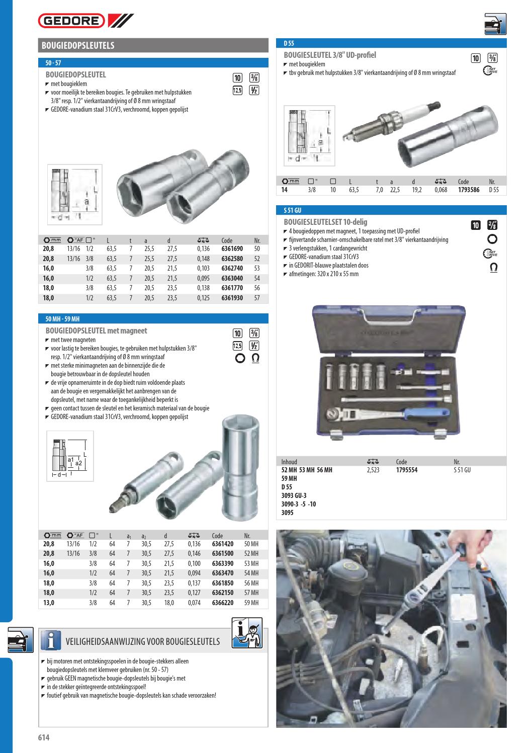 Gedore Catalogus Deel 2 | ERIKS by ERIKS Nederland - Issuu