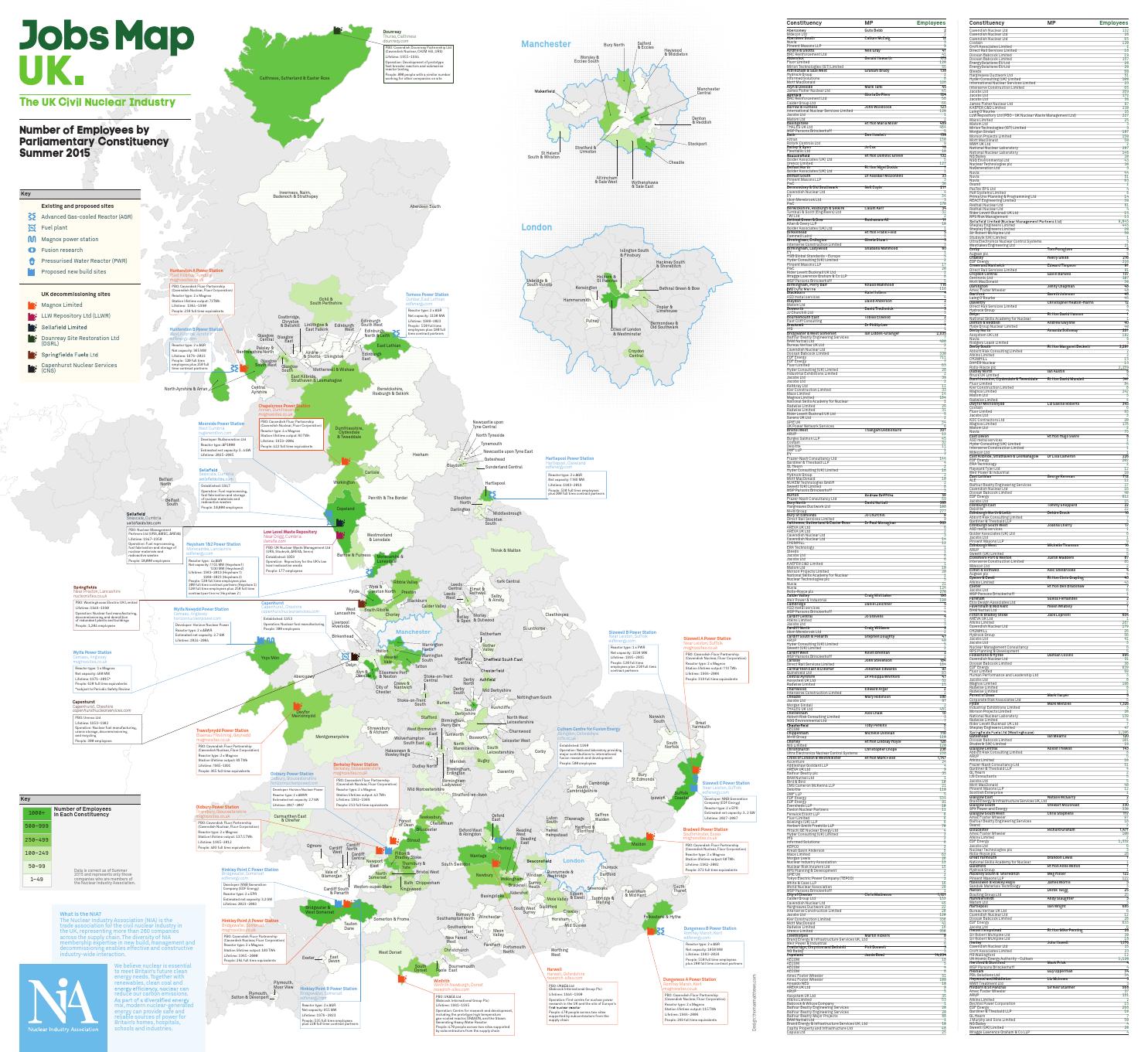 Jobs Map UK 2015 by Nuclear Industry Association - Issuu