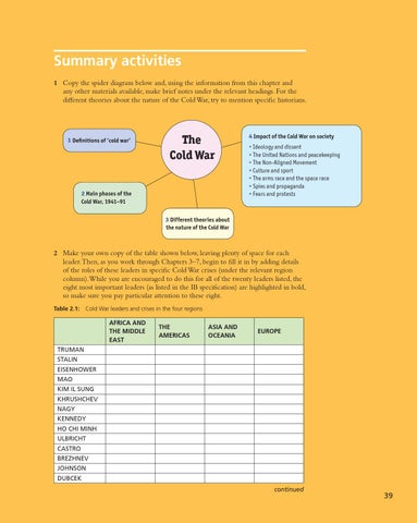 Preview History for the IB Diploma (Paper 2) The Cold War: Superpower ...