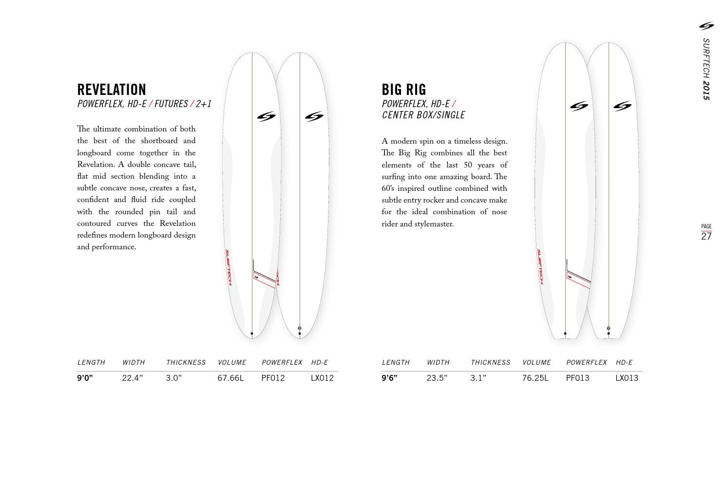 Surftech 2015 Surf Catalog by Surftech - Issuu