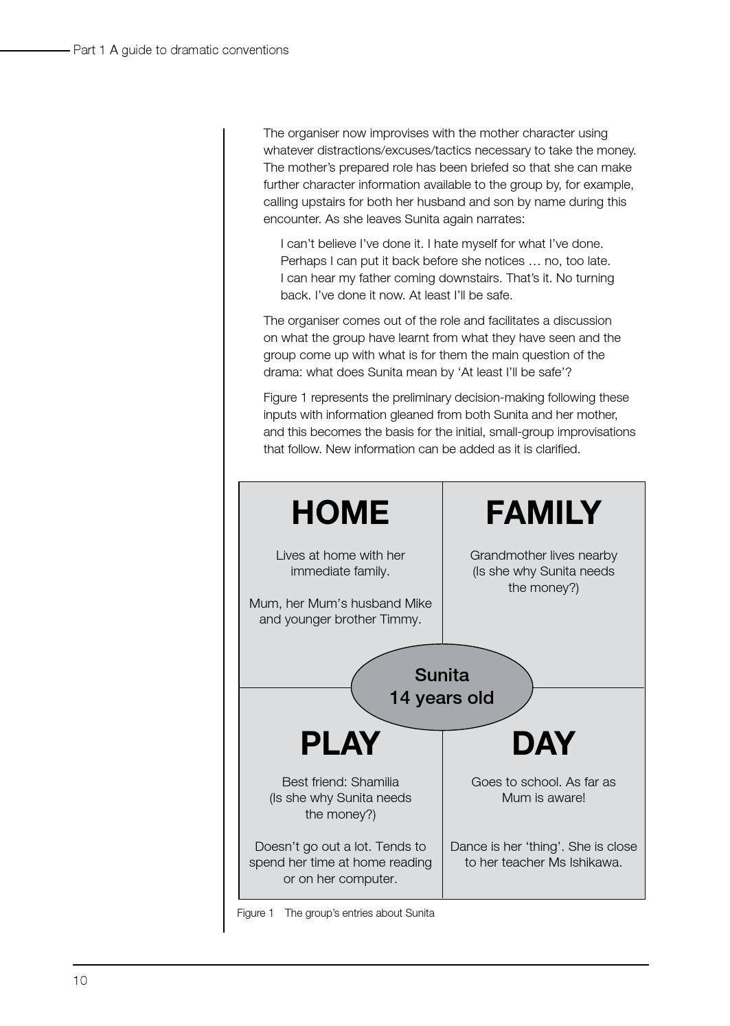 Preview Structuring Drama Work (third edition) by Cambridge ...