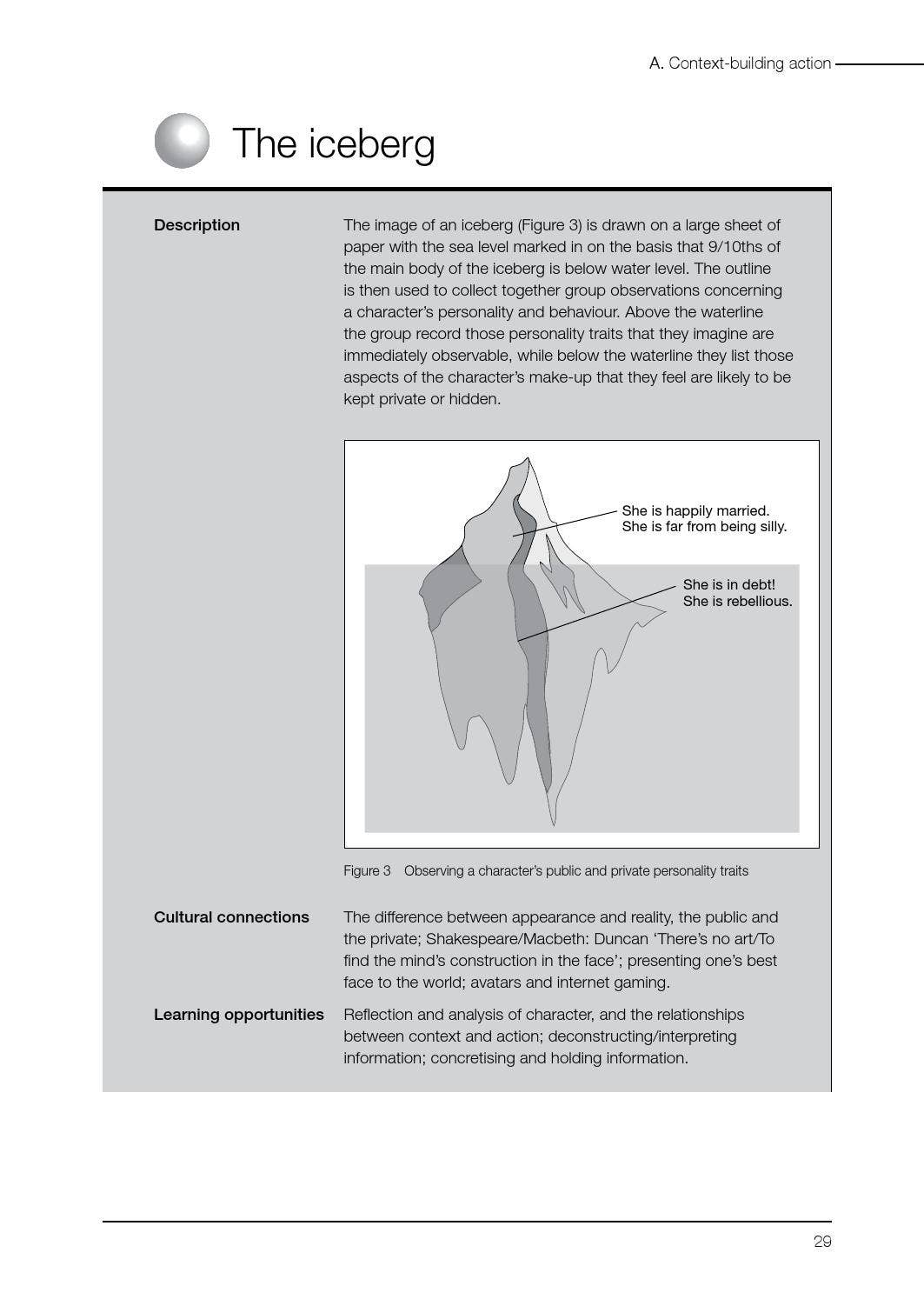 Preview Structuring Drama Work (third edition) by Cambridge ...