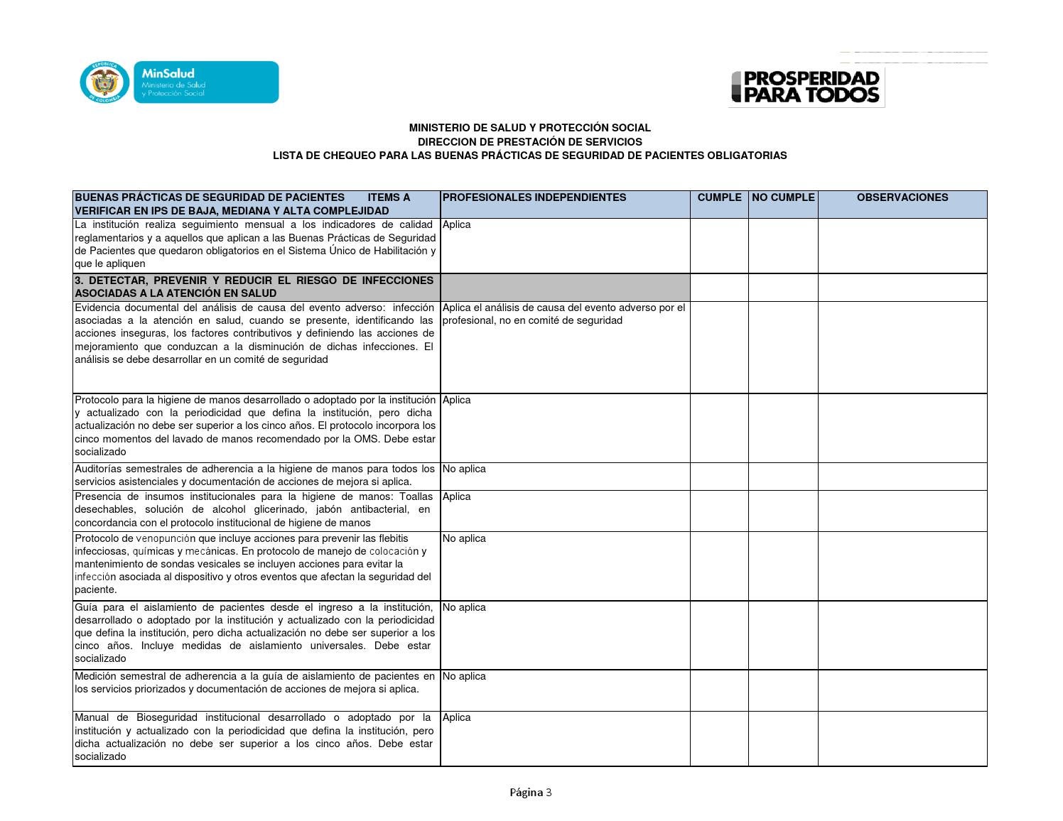 Lista De Chequeo Lavado De Manos Lavado De Manos Bienestar - kulturaupice