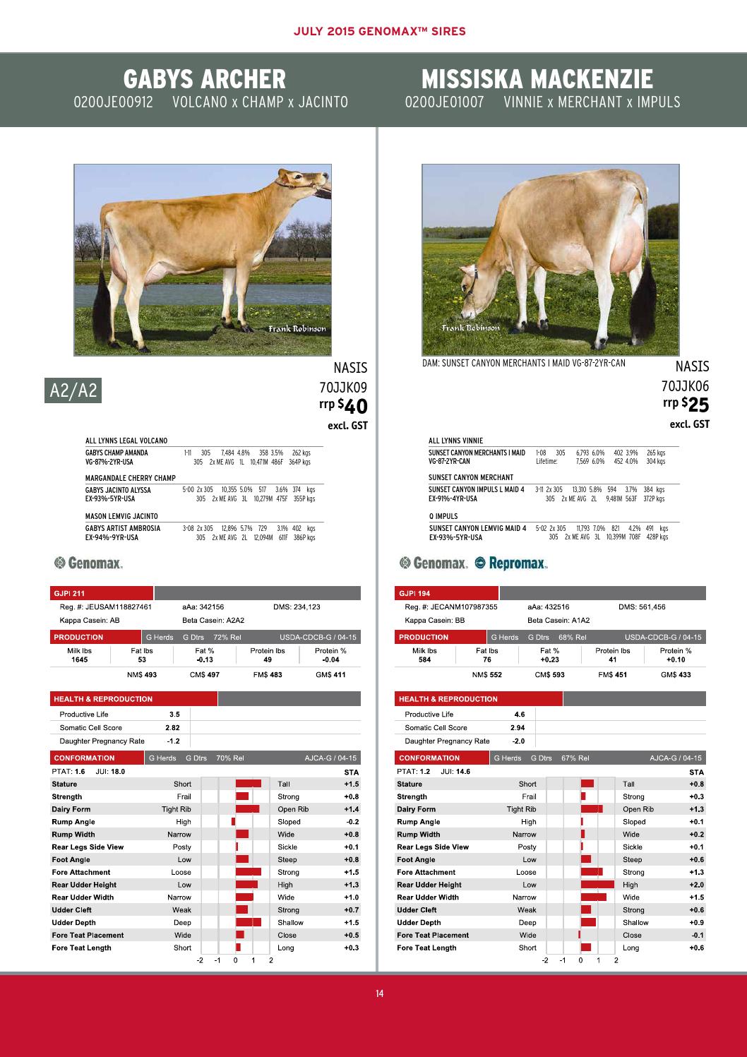 Semex - July 2015 Australia Genomax Catalogue by Semex - Issuu