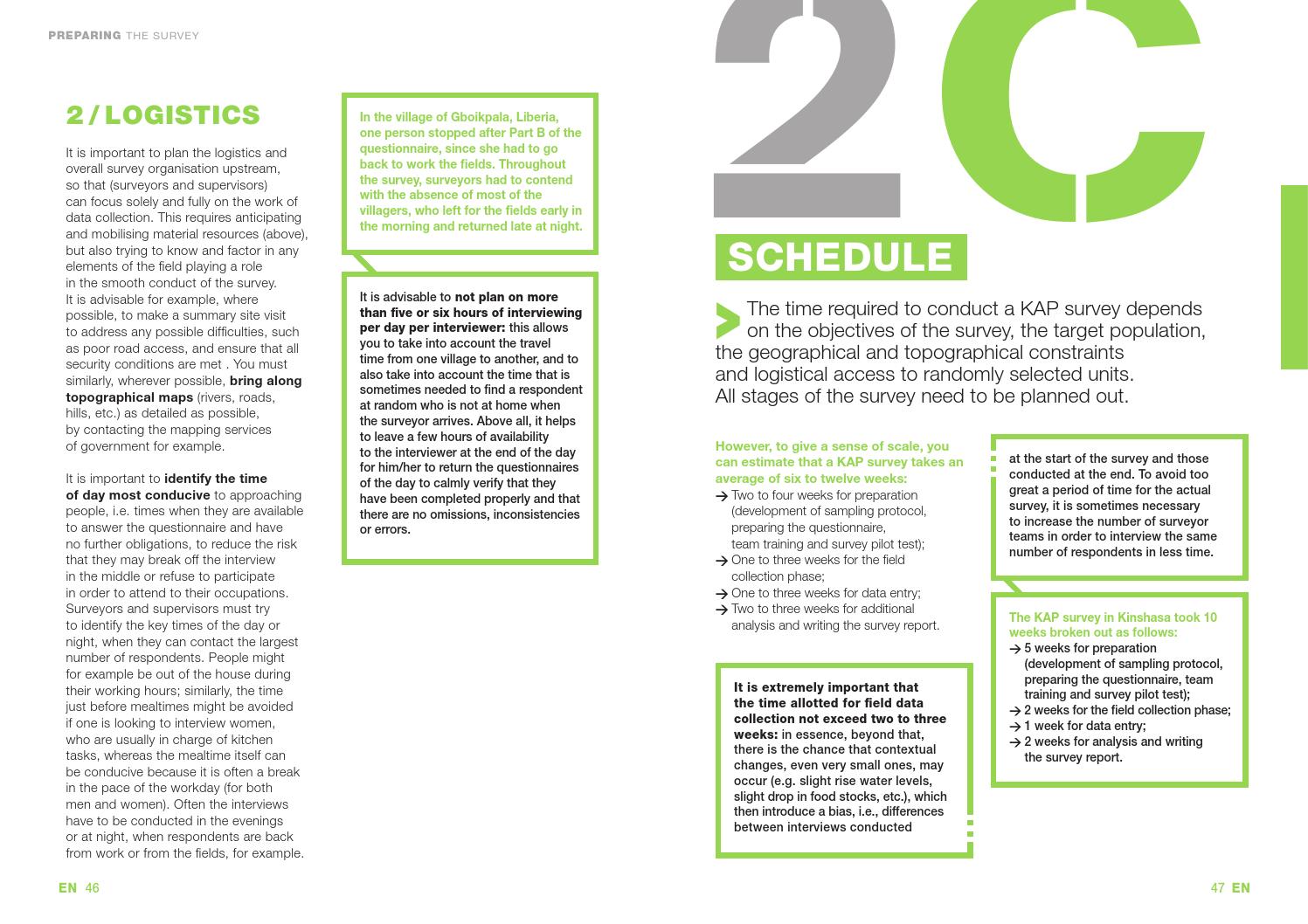 The Kap Survey model - Knowledge attitude and practices by Médecins du ...