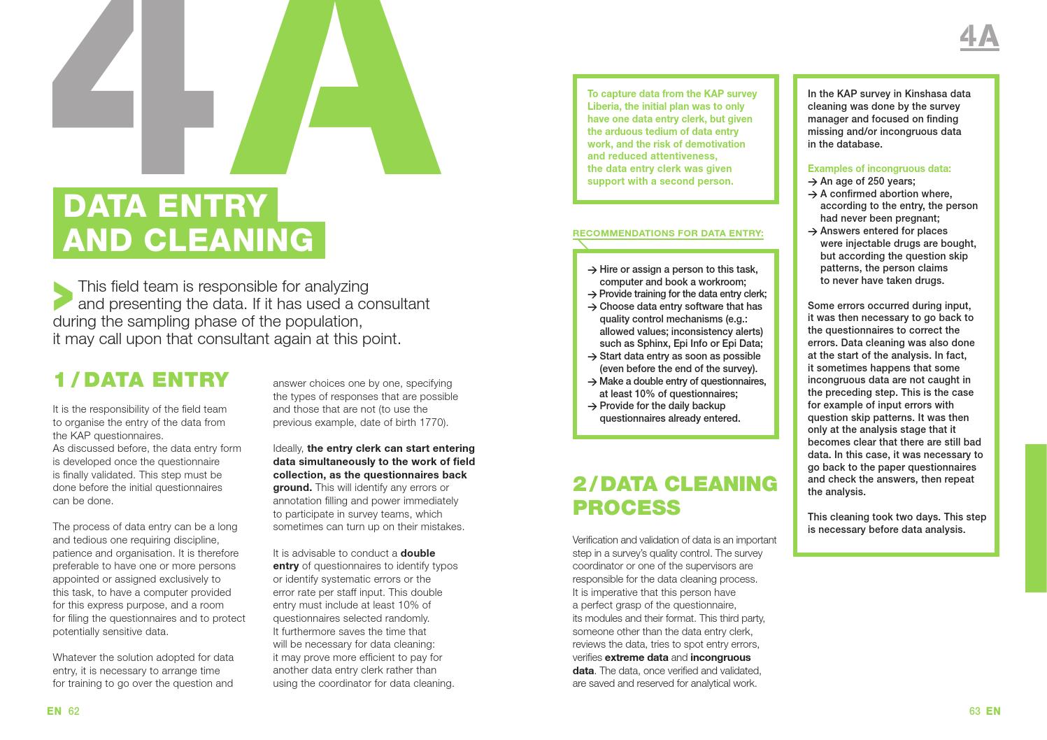 The Kap Survey model - Knowledge attitude and practices by Médecins du ...