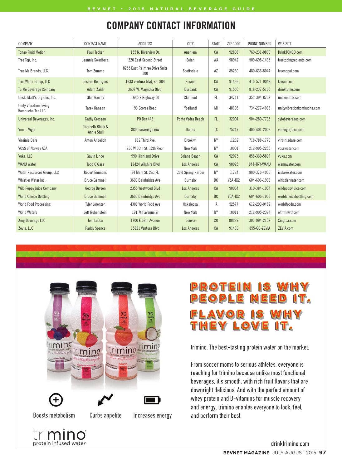 2015 Natural Beverage Guide by BevNET.com - Issuu