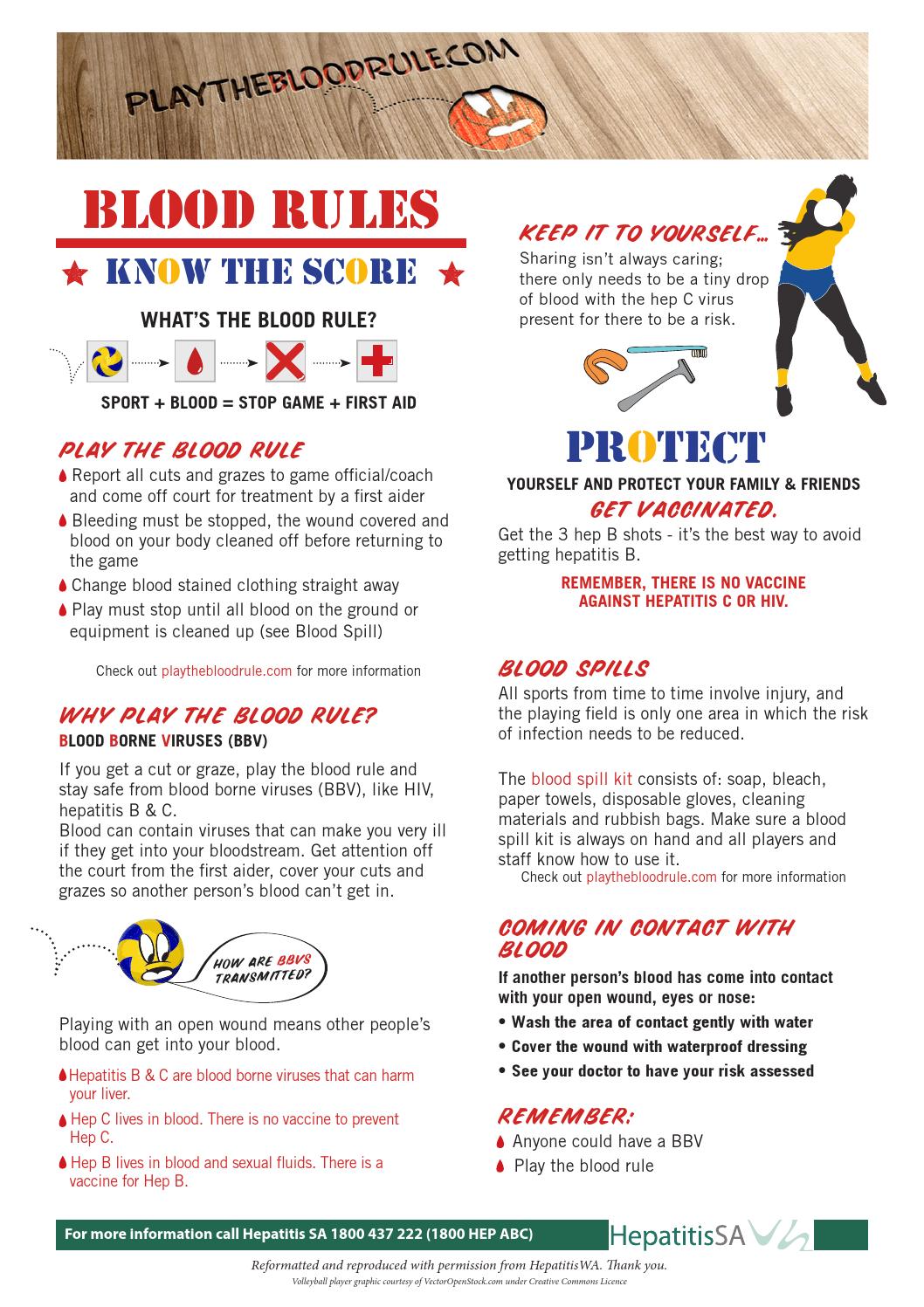 Blood Rules - Know the Score by Hepatitis SA - Issuu