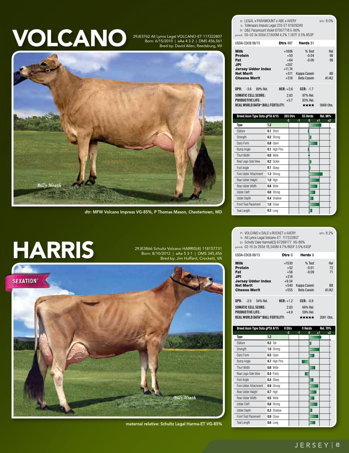 ABS Dairy Genetic Directory Fall 2015 by ABS Global, Inc. - Issuu