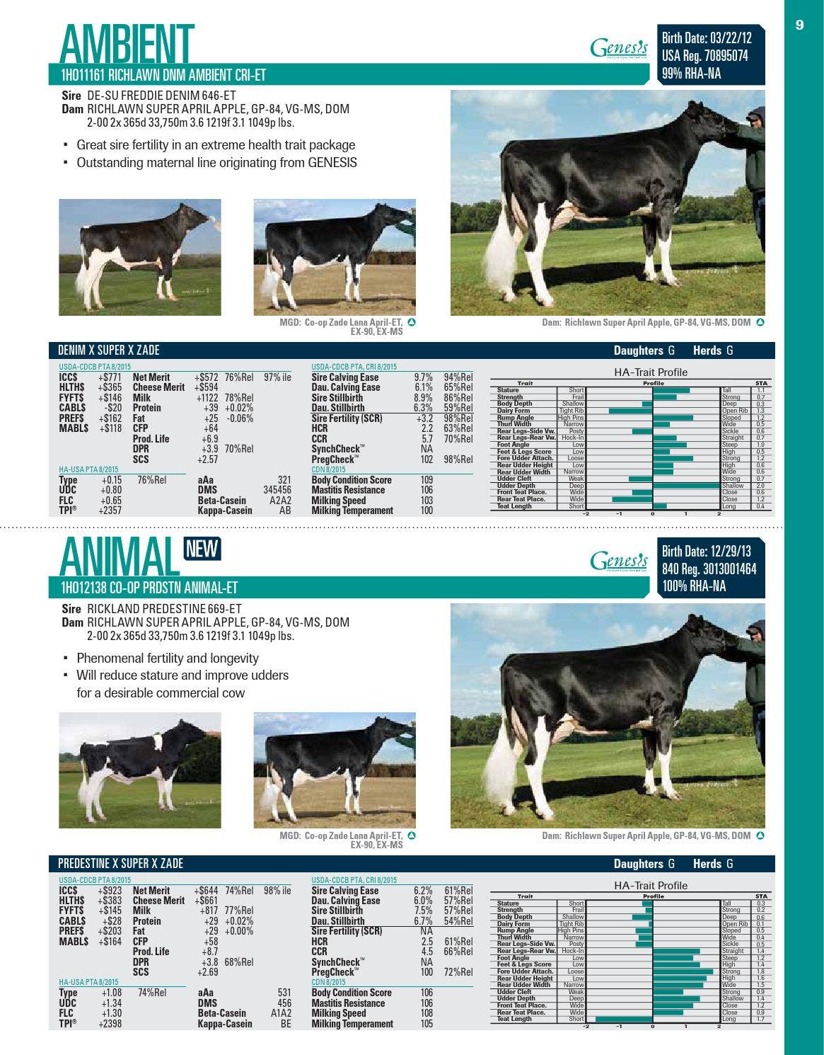 August 2015 Genex Holstein Sires by GENEX - Issuu