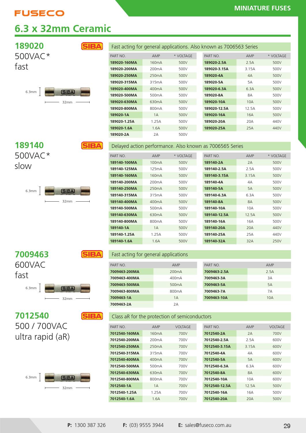 Fuseco catalogue 2015 2016 lr by Fuseco - Issuu
