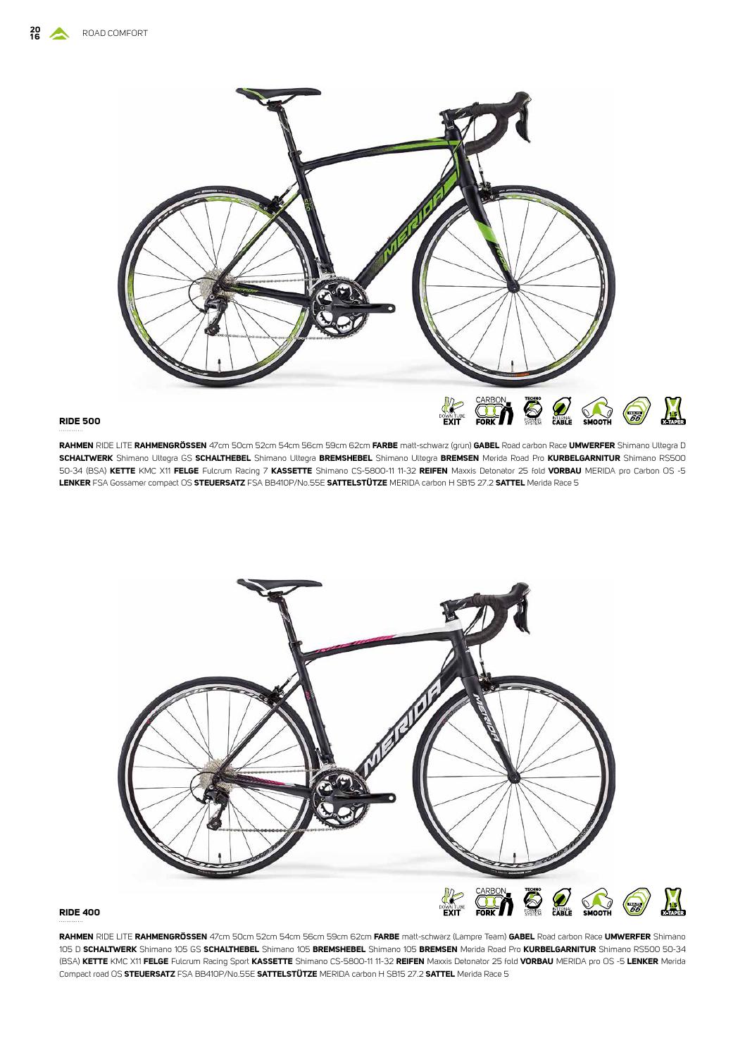 MERIDA BIKES 2016 by MERIDA & CENTURION Germany GmbH - Issuu