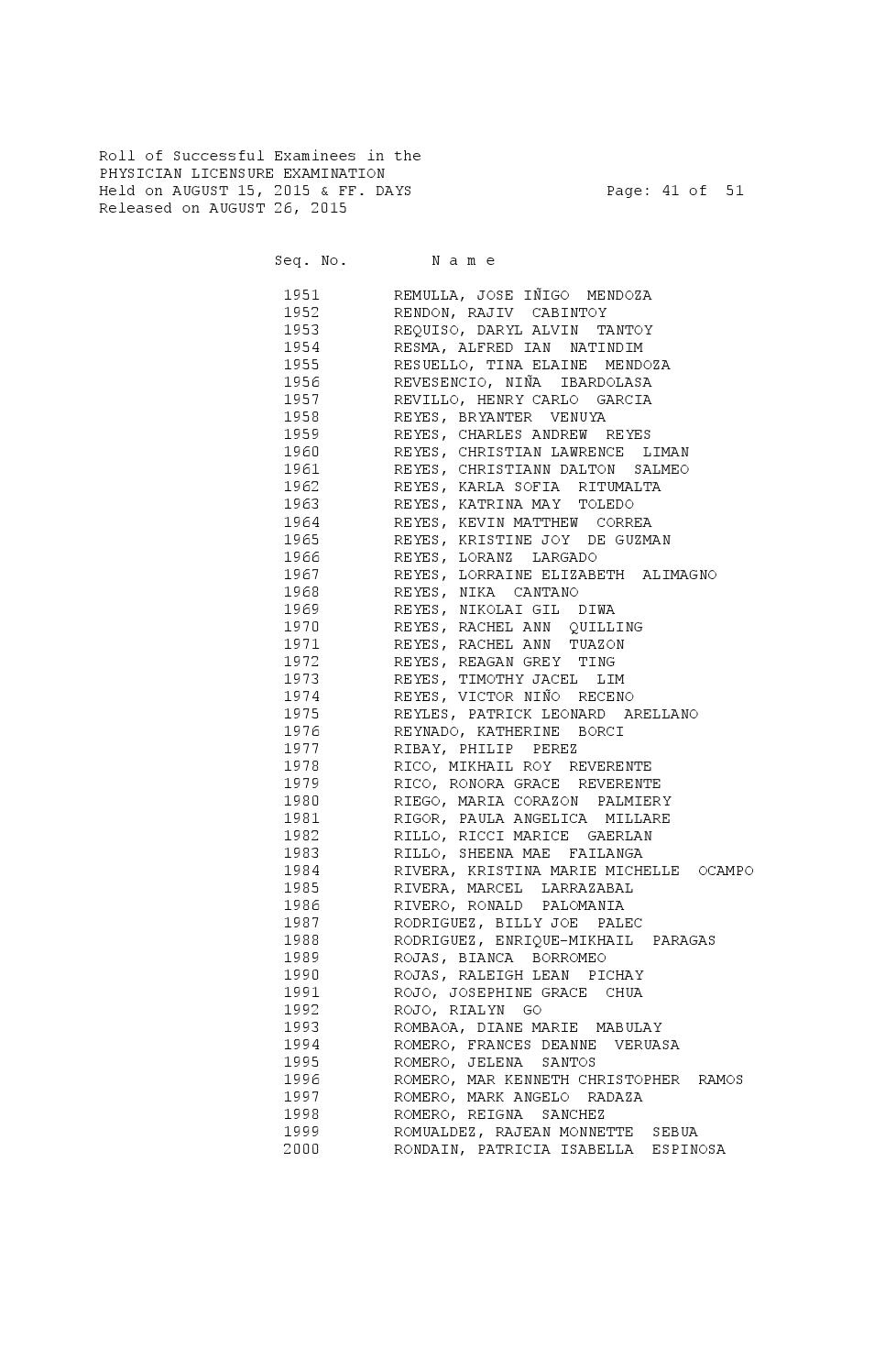 PHYSICIAN LICENSURE EXAMINATION by myinquirer dotnet - Issuu