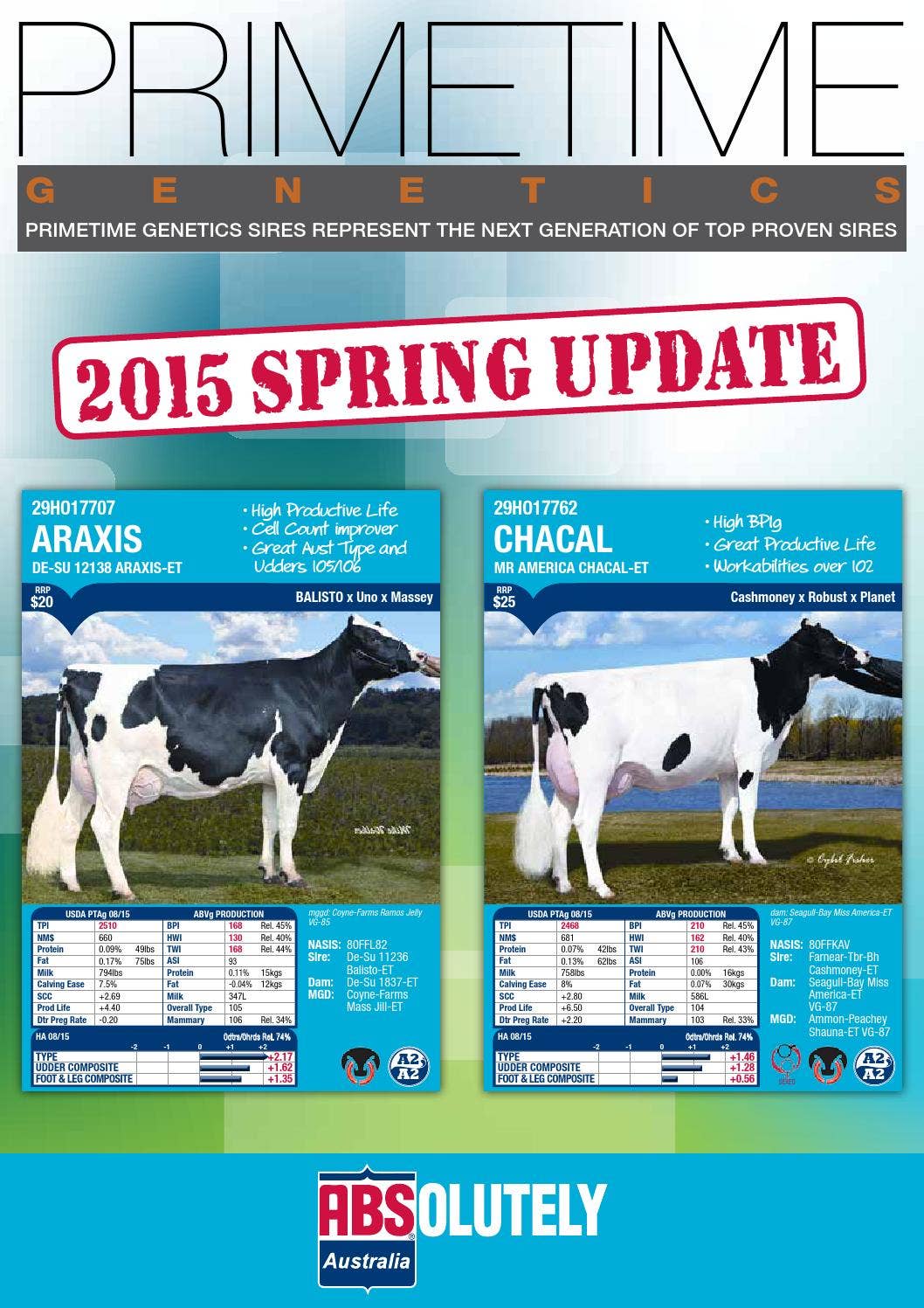 ABS Australia Primetime 2015 Spring Update by ABS Global, Inc. - Issuu