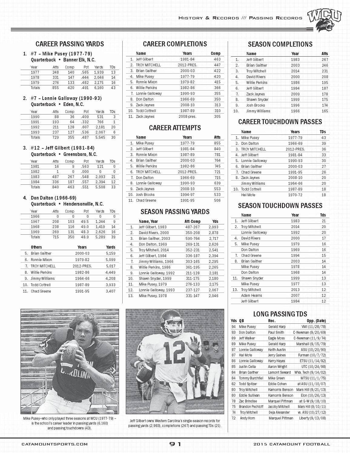 2015 WCU Football Media Guide by Western Carolina University Athletics ...