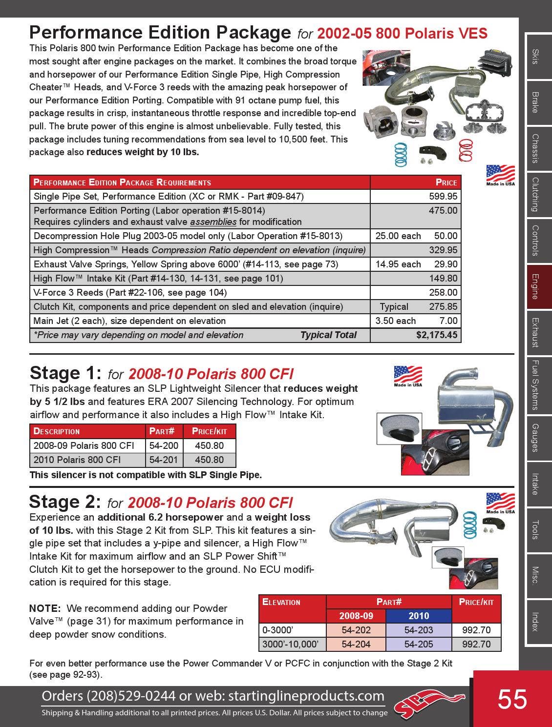 2016 Starting Line Products (SLP) Catalog by Starting Line Products - Issuu
