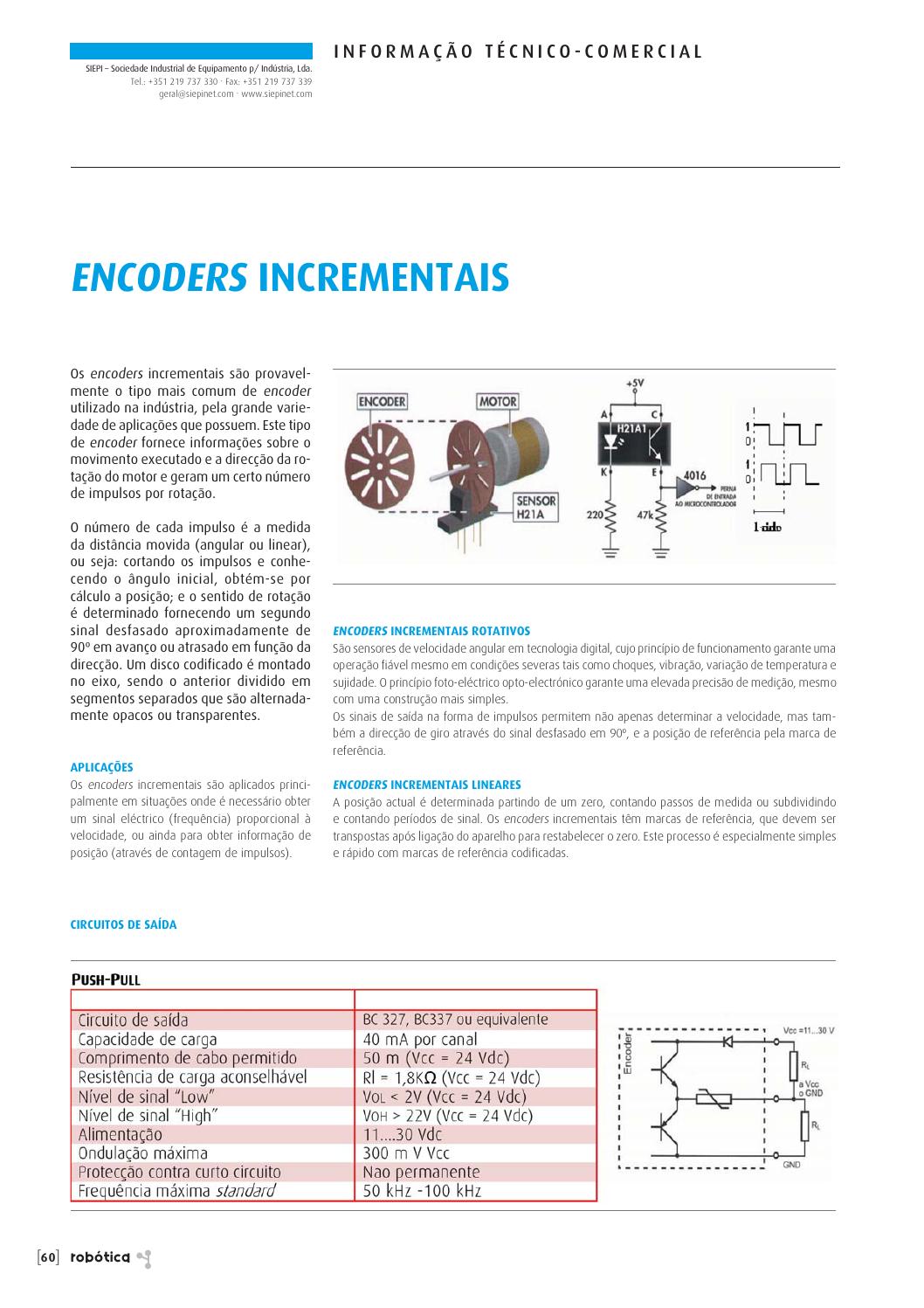 Encoders incrementais by cie - Issuu