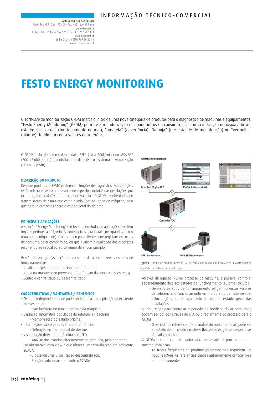 Festo energy monitoring by cie - Issuu