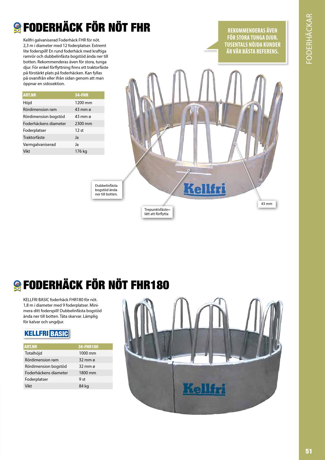 Kellfri - norsk produktkatalog 2015 by Kellfri AB - Issuu