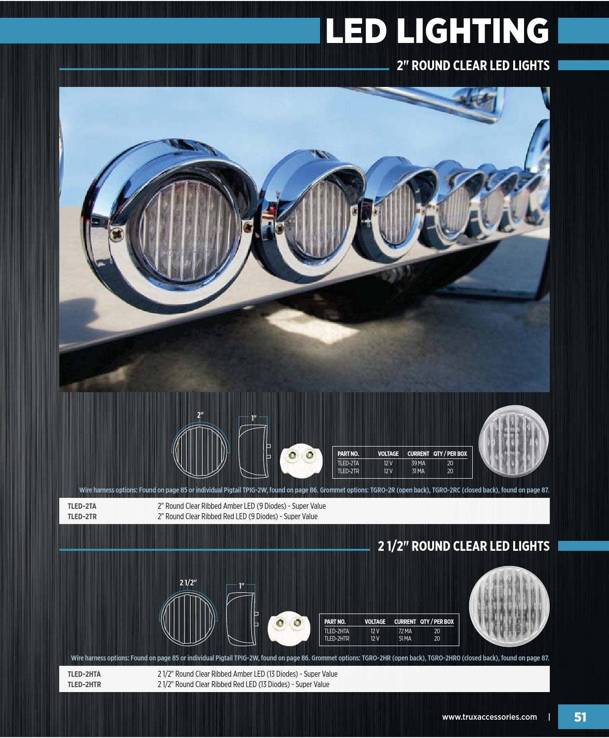 Trux Accessories LED Lighting Catalog by Trux Accessories - Issuu