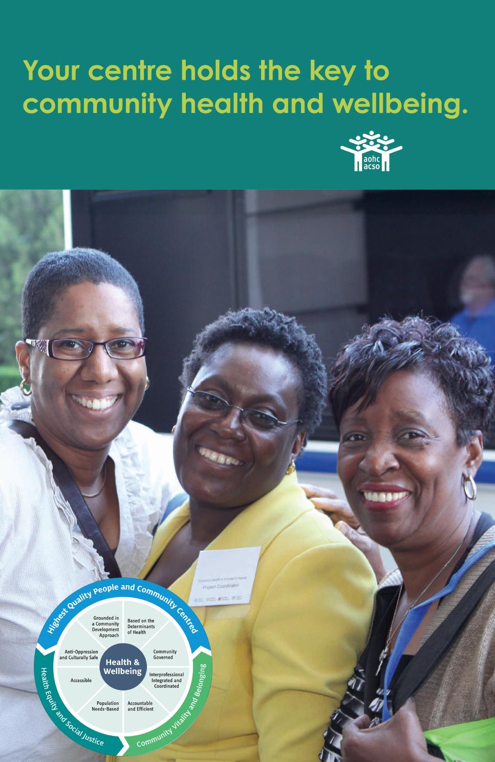 Mhwb poster 2 english by Alliance for Healthier Communities - Issuu