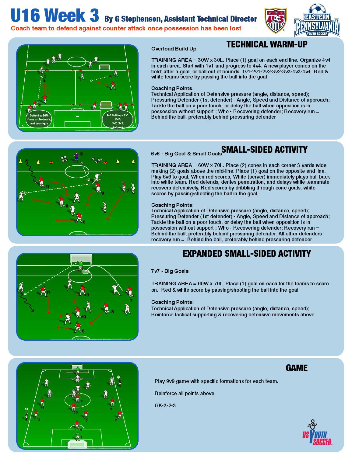 U16 session plan by Eastern Pennsylvania Youth Soccer - Issuu