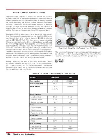 Turbo Diesel Register - The Perfect Collection by Turbo Diesel Register ...