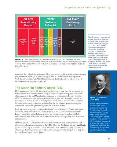 Preview History for the IB Diploma Paper 2: Authoritarian States (20th ...