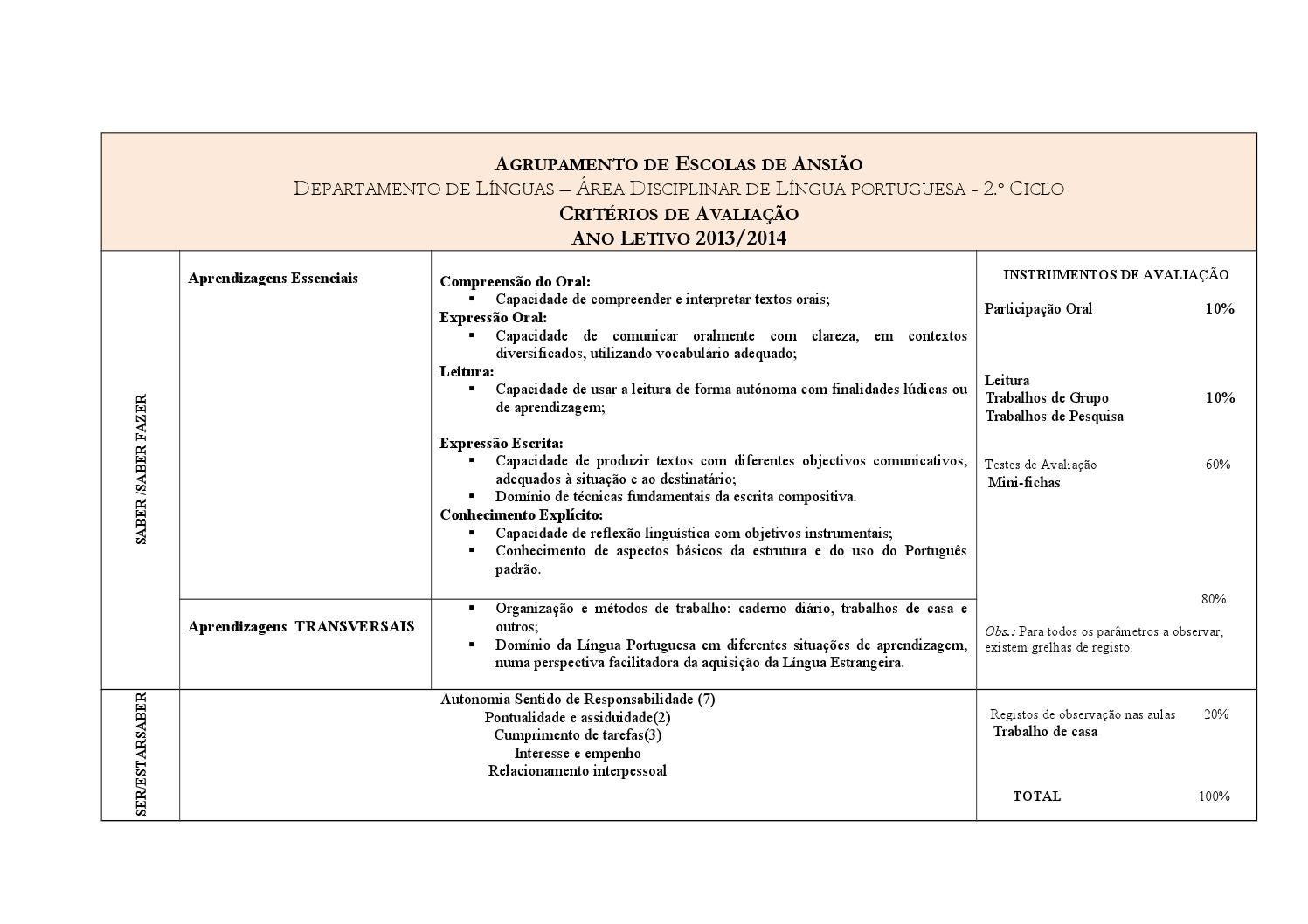 Criterios avaliacao 2ceb by Nídia Valente - Issuu