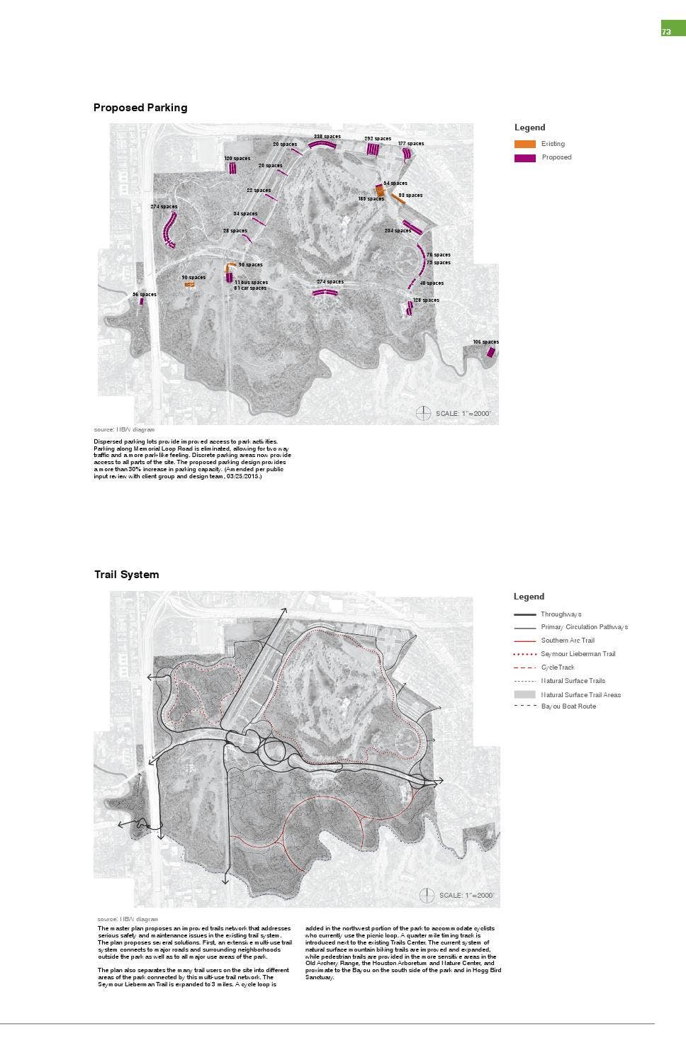 Memorial Park - Master Plan 2015 by Memorial Park Conservancy - Issuu
