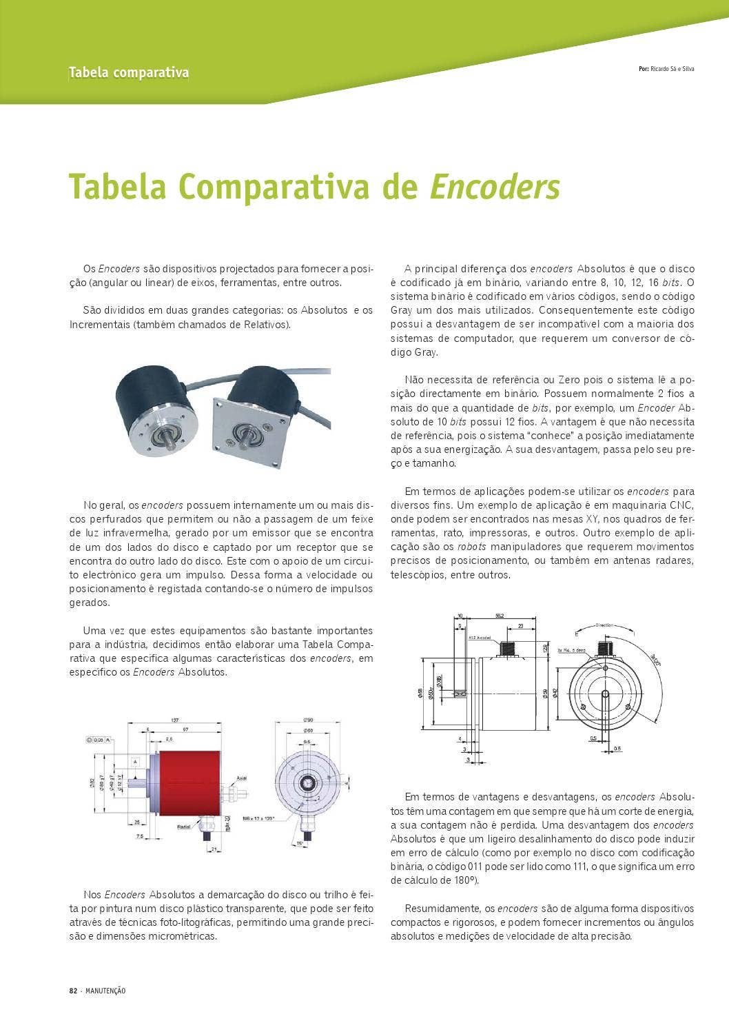 Tabela comparativa de encoders by cie - Issuu