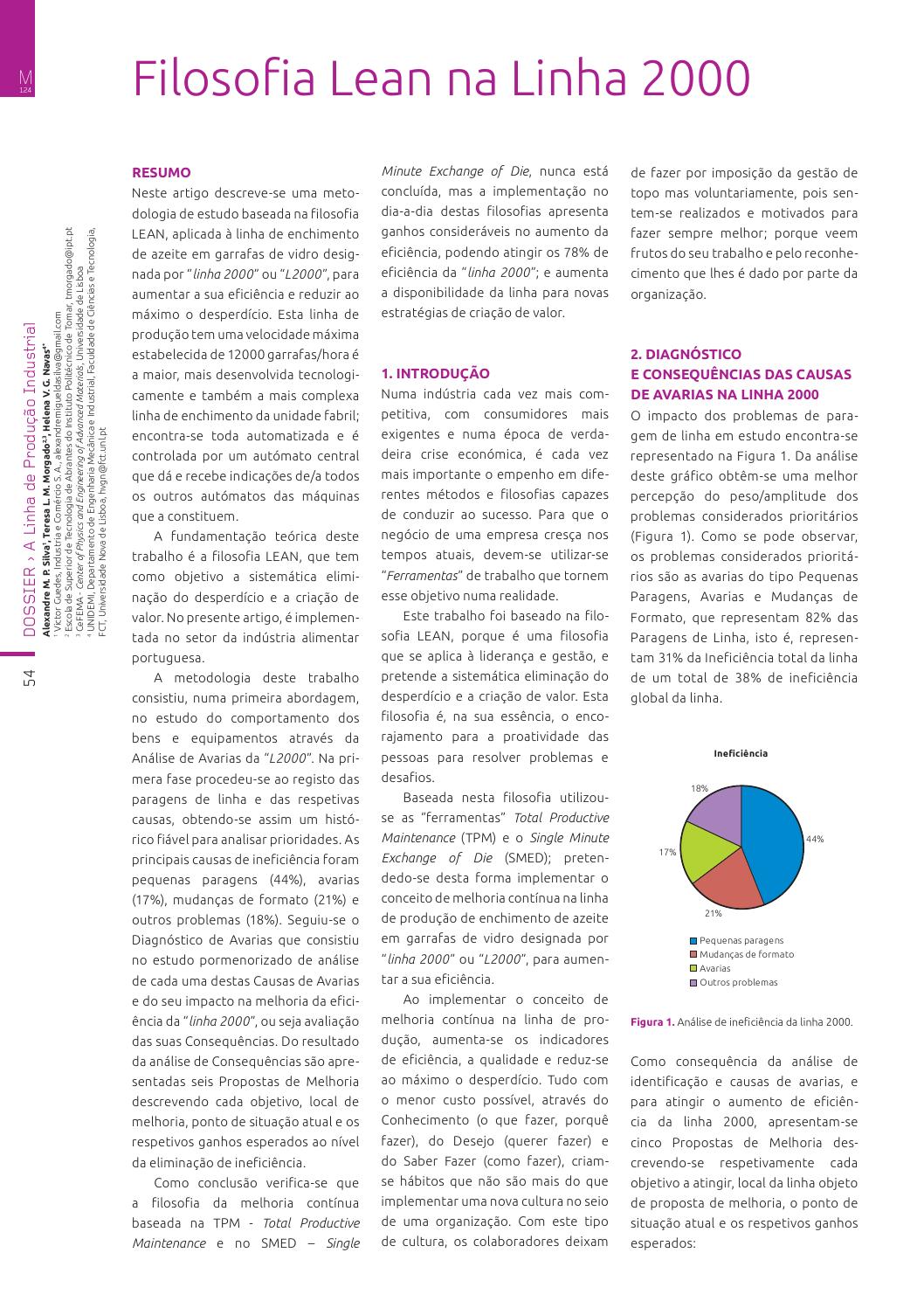 Filosofia Lean na Linha 2000 by cie - Issuu