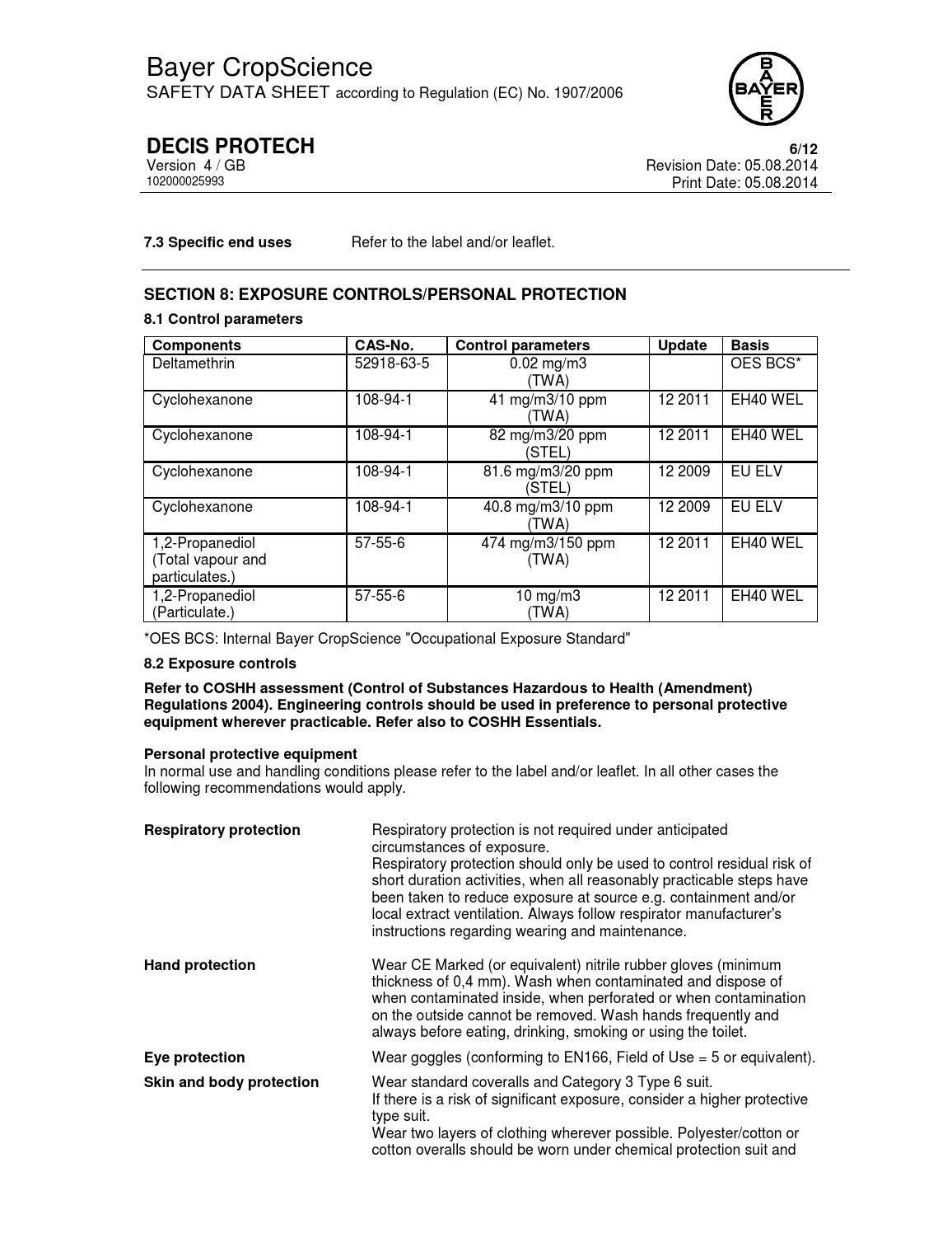 Decis protech by WynnstayGroup - Issuu