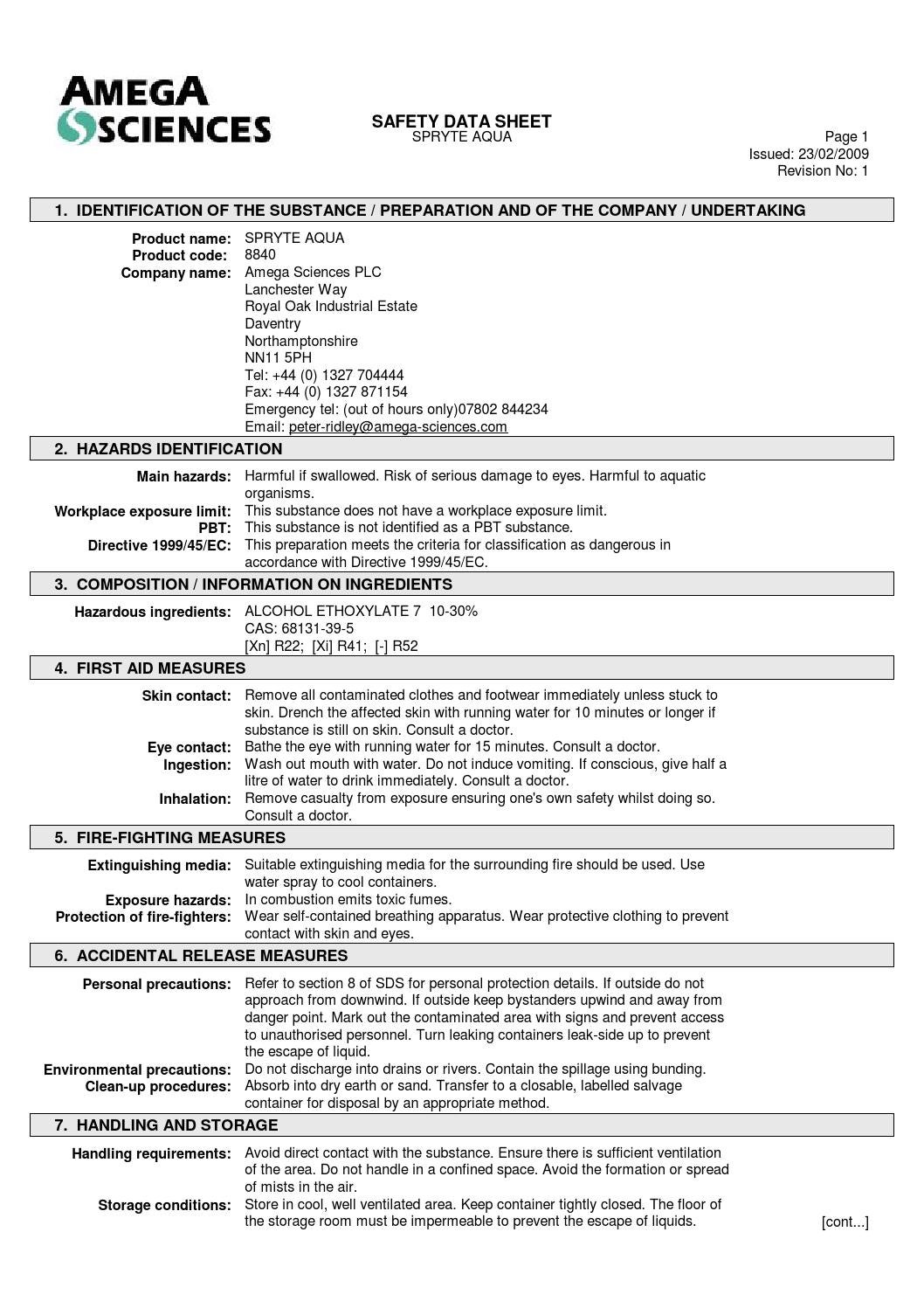 Spryte aqua by WynnstayGroup - Issuu