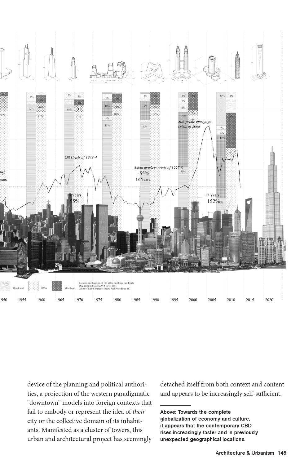 2013 SMArchS Theses | MIT Architecture by MIT Architecture - Issuu