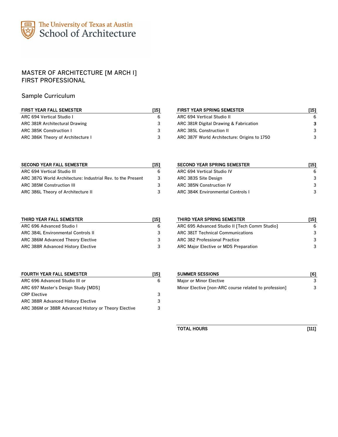 M Arch I Sample Curriculum by UT School of Architecture - Issuu