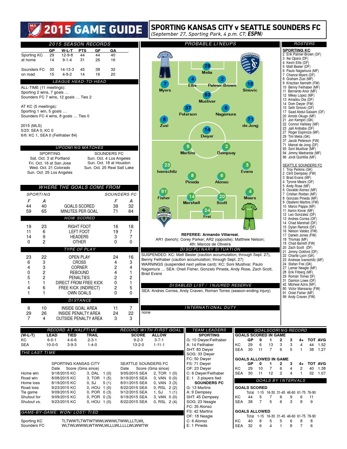 Game Guide: Sporting KC vs. Seattle Sounders FC by Sporting Kansas City ...